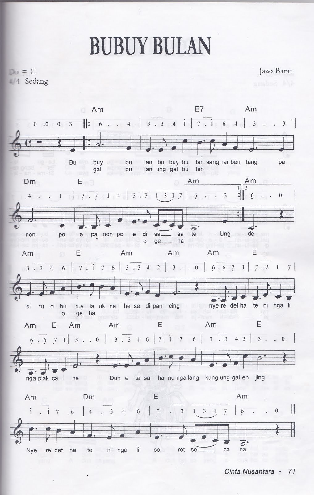 partitur lagu daerah - wood scribd indo