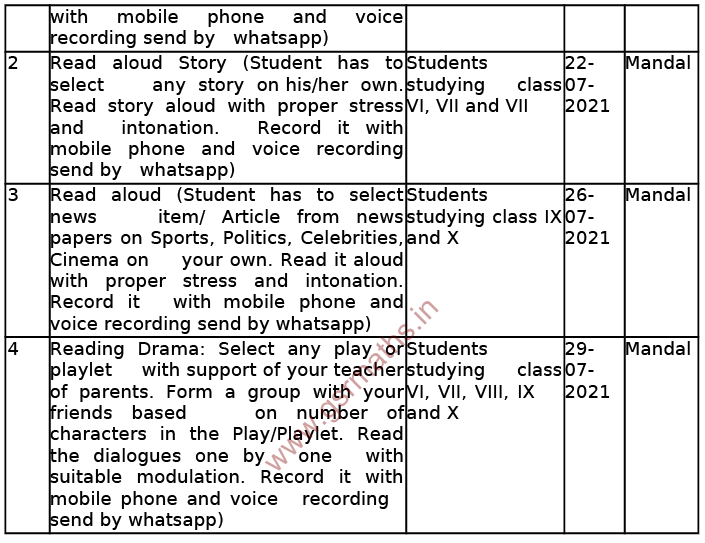 National Reading Digital Day / Reading Month Celebrations 2021 - Action ...