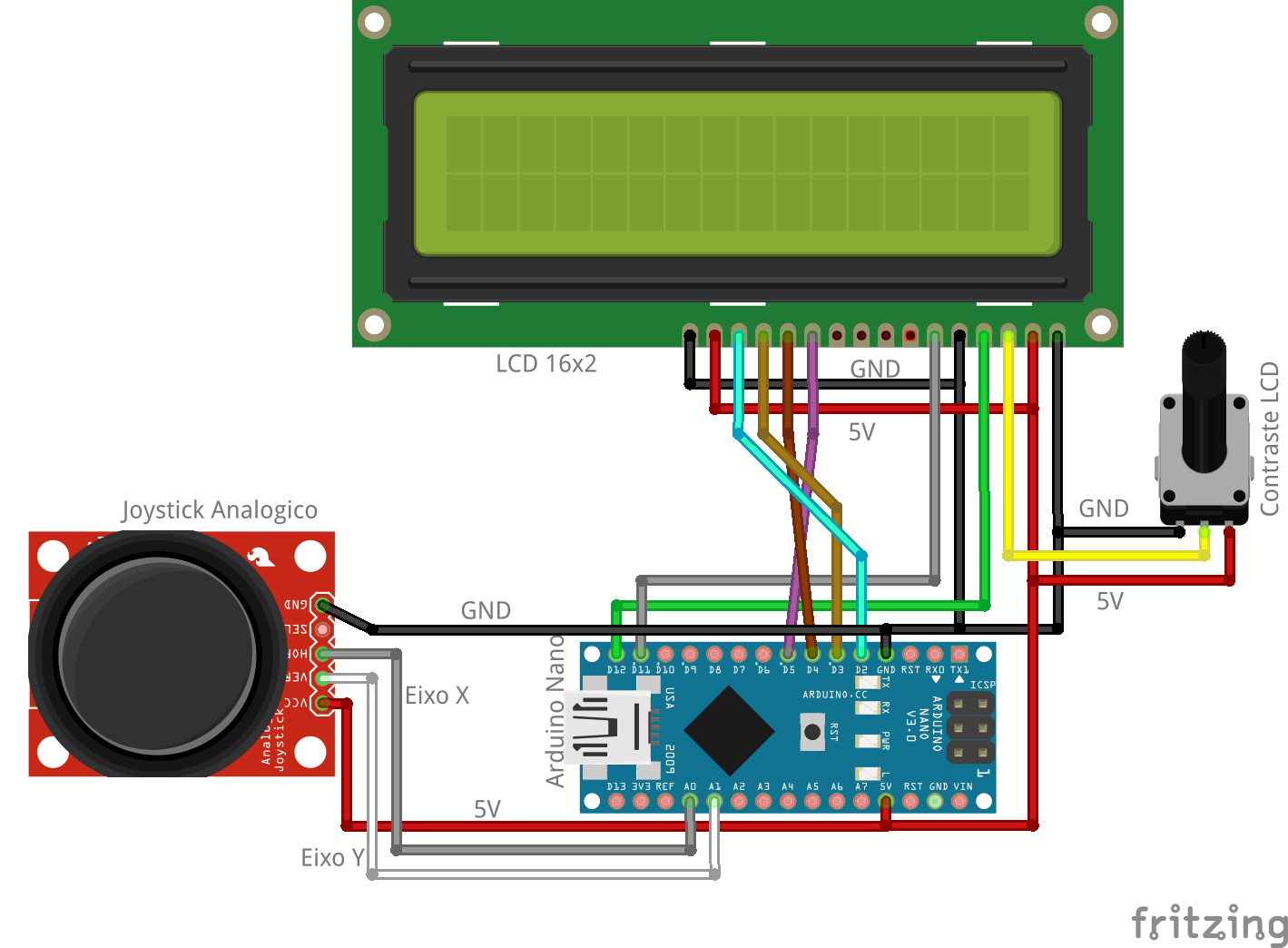 FritzenLab: Joystick analogico com Arduino