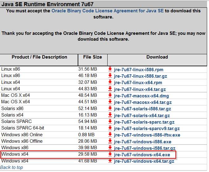 Sap Abap Central Abap Development In Eclipse Part 1