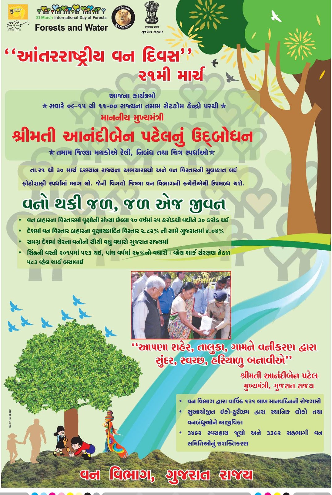 https://forests.gujarat.gov.in : 21 March - International Day of Forest ...