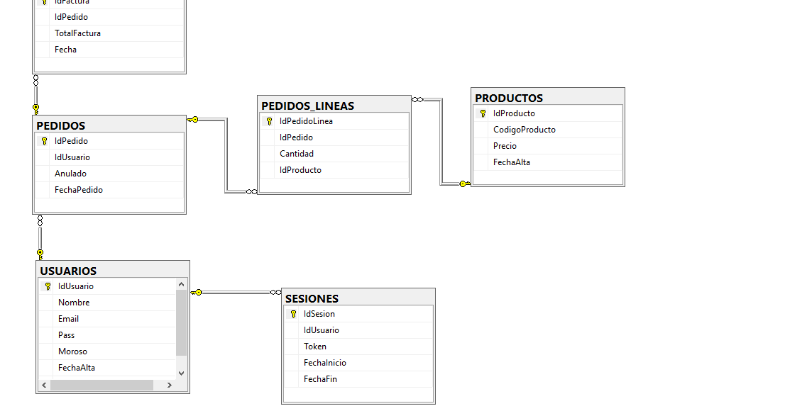 Todo sobre programación C#, SQL, HTML y más : Curso SQL SERVER -9 Como hacer Subconsultas