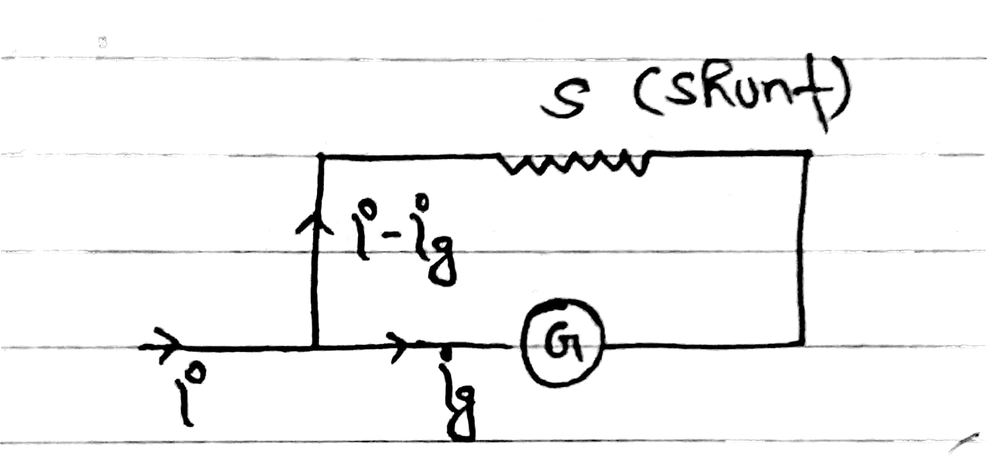 Conversion Of Galvanometer Into An Ammeter » Maths And Physics With ...
