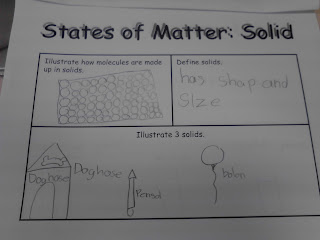 Tidbits From Ms. Pitts: States of Matter Flip Book
