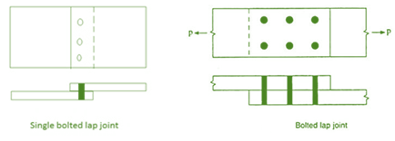 E-Learning Skills24h: Types of Connections in Steel Structures | Design ...