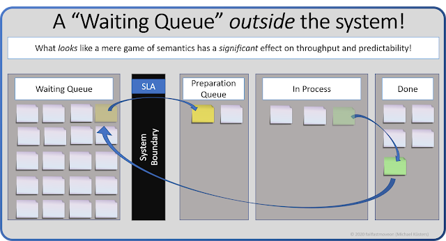 Fail Fast, Move On: Double Queues for faster Delivery