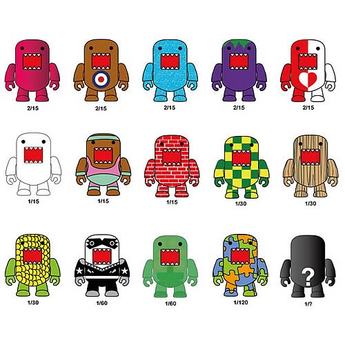 Dark Horse x Toy2R Domo Qee Series 5 is here! ~ Tenacious.Ninja - Art ...