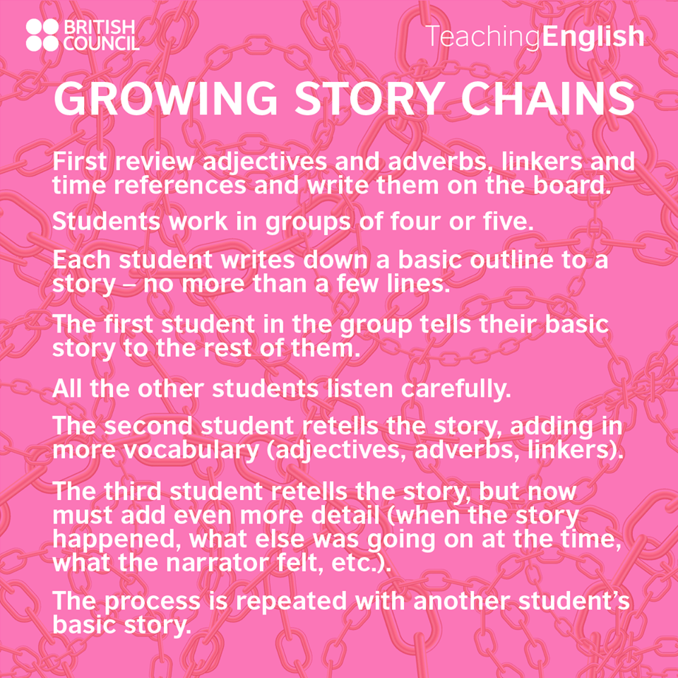 Urania Sarri's blog: GROWING STORY CHAINS FROM TeachingEnglish ...