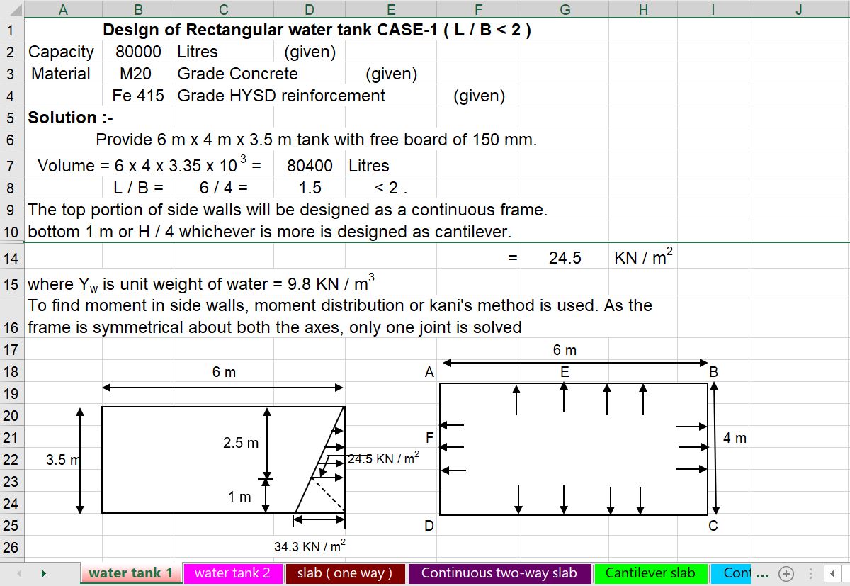 Steel Water Tank Design Calculation - Design Talk