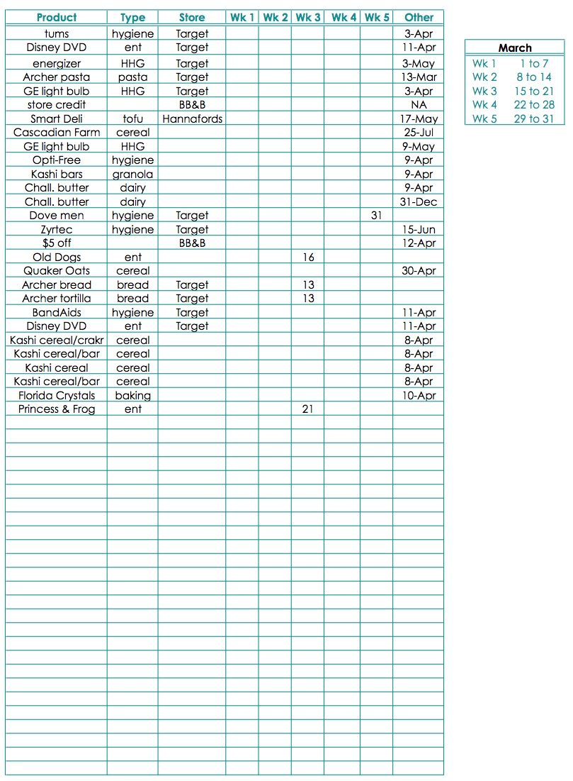 SK Studios Homemaking 31 Days Day 26 Couponing List SK Studios Homemaking 31 Days Day 26 Couponing List