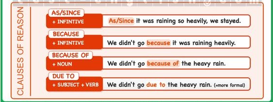 Click on: EXPRESSING PURPOSE & REASON
