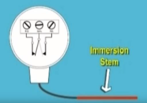 How To Calibrate Temperature Switch Engineering World