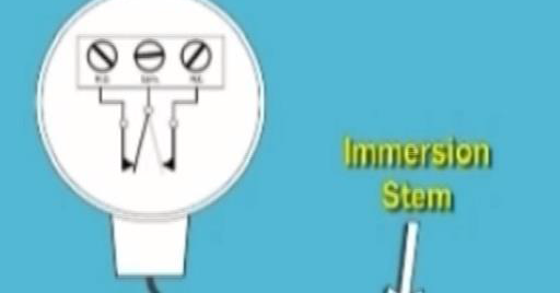 How To Calibrate Temperature switch - Engineering World