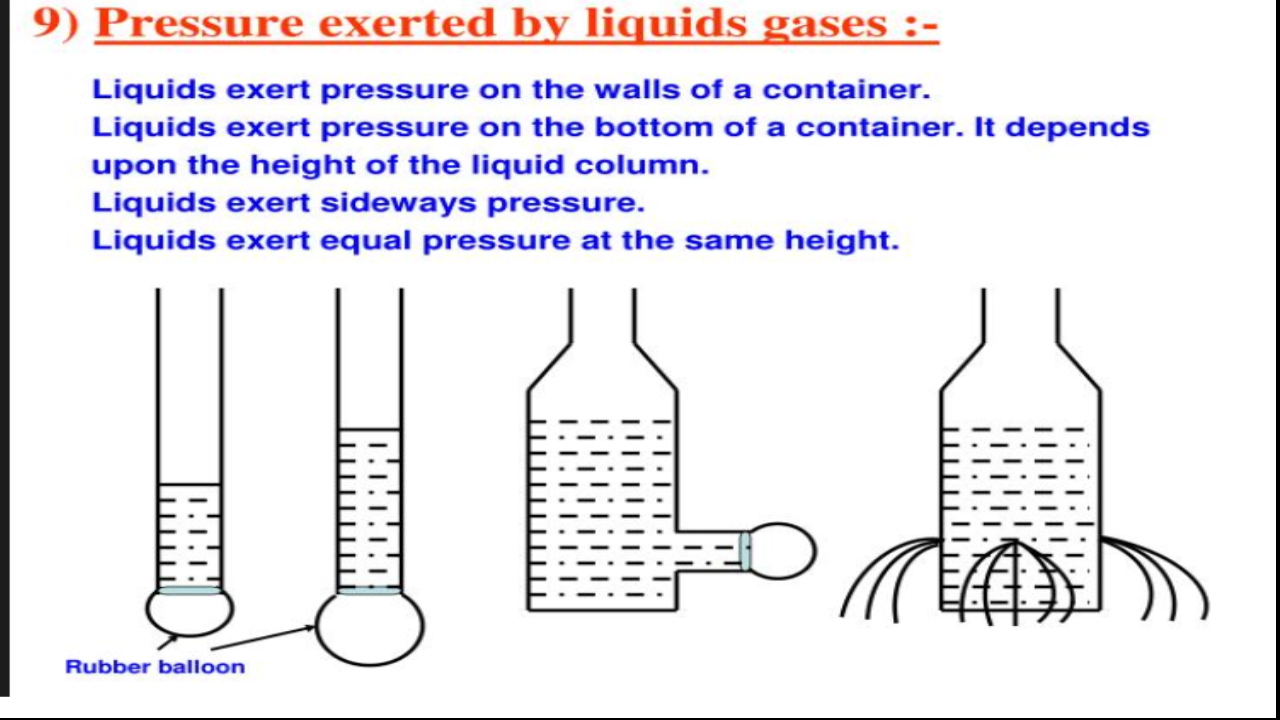 VIII, Science, Force and Pressure