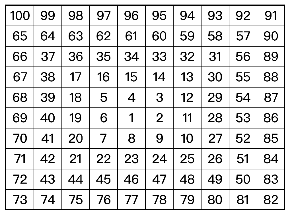Puzzles and Figures: Ulam Spiral