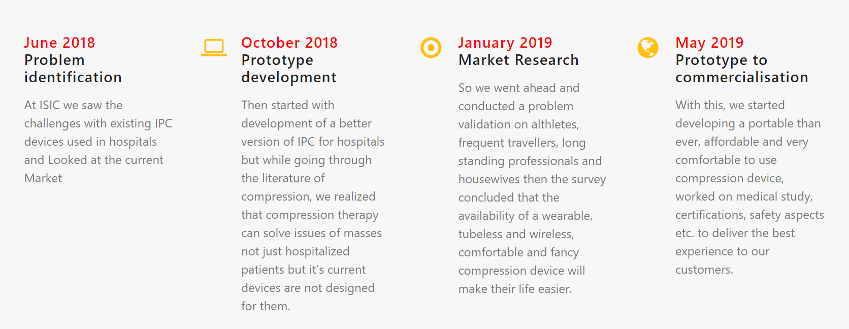 What is Kawach Mask?