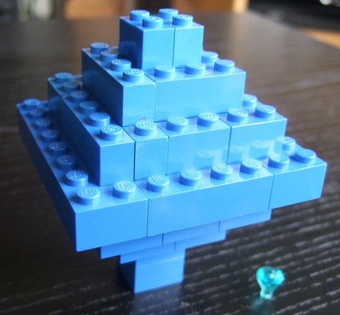 LEGO Quest Kids: Macro Scale Photos