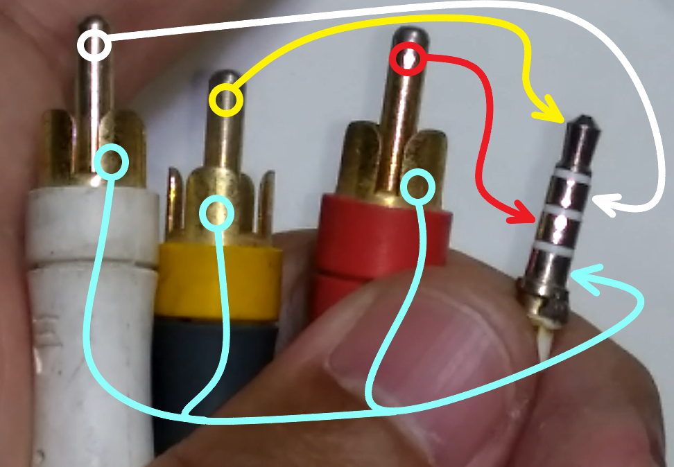 Como fazer cabo P2/P3 x RCA ÁUDIO E VIDEO