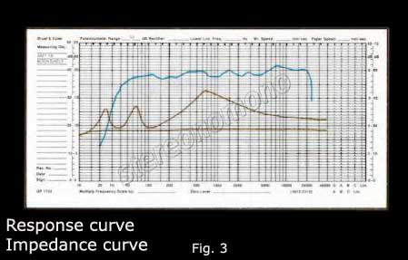 DIY ESS Amt 1 Tower Project | diyAudio