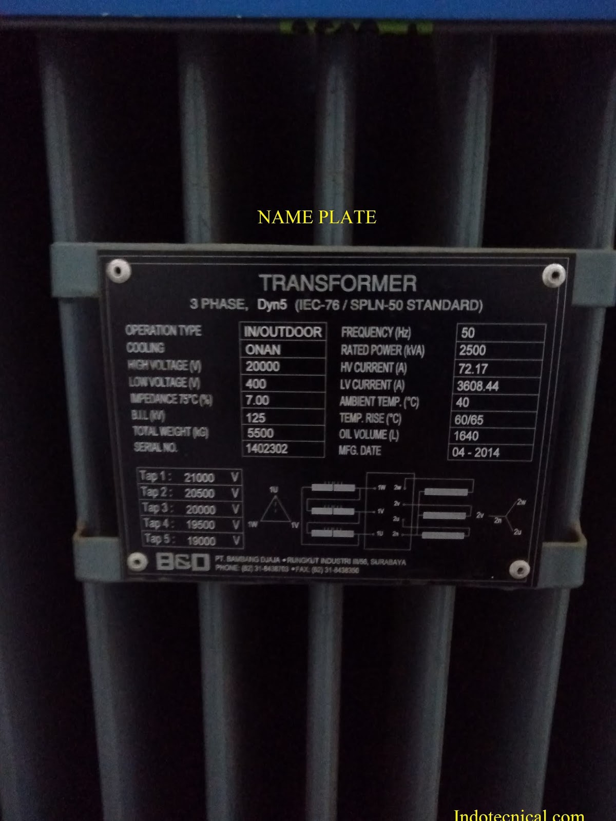 gambar : name plate transformator