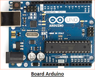 Perbedaan Arduino dan Raspberry Pi