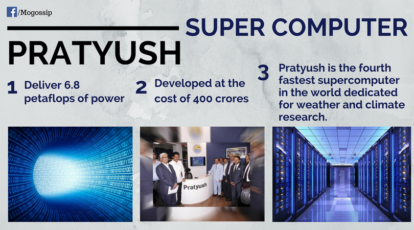 Technology and Knowledge For You ..........: SUPER COMPUTER