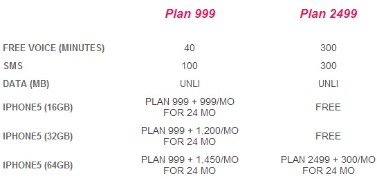 Smart unveils iPhone 5 Postpaid Plans and Prepaid Pricing