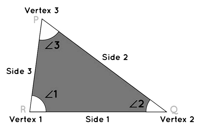 CBSE Grade 9 Maths Chapter 7 - Triangles