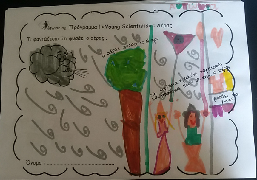 ...Το Νηπιαγωγείο μ' αρέσει πιο πολύ.: E-twinning: "Young scientists ...