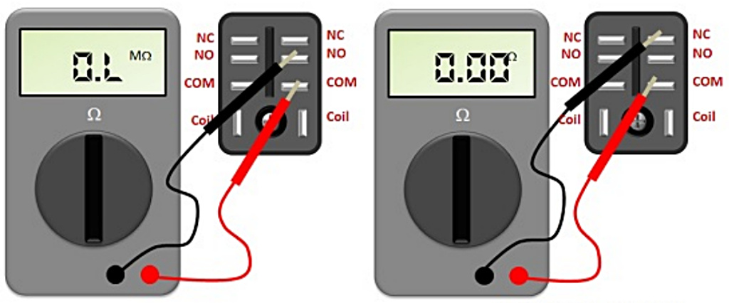 Cara Mengukur Relay dengan Menggunakan Multimeter - Teknik Otomotif