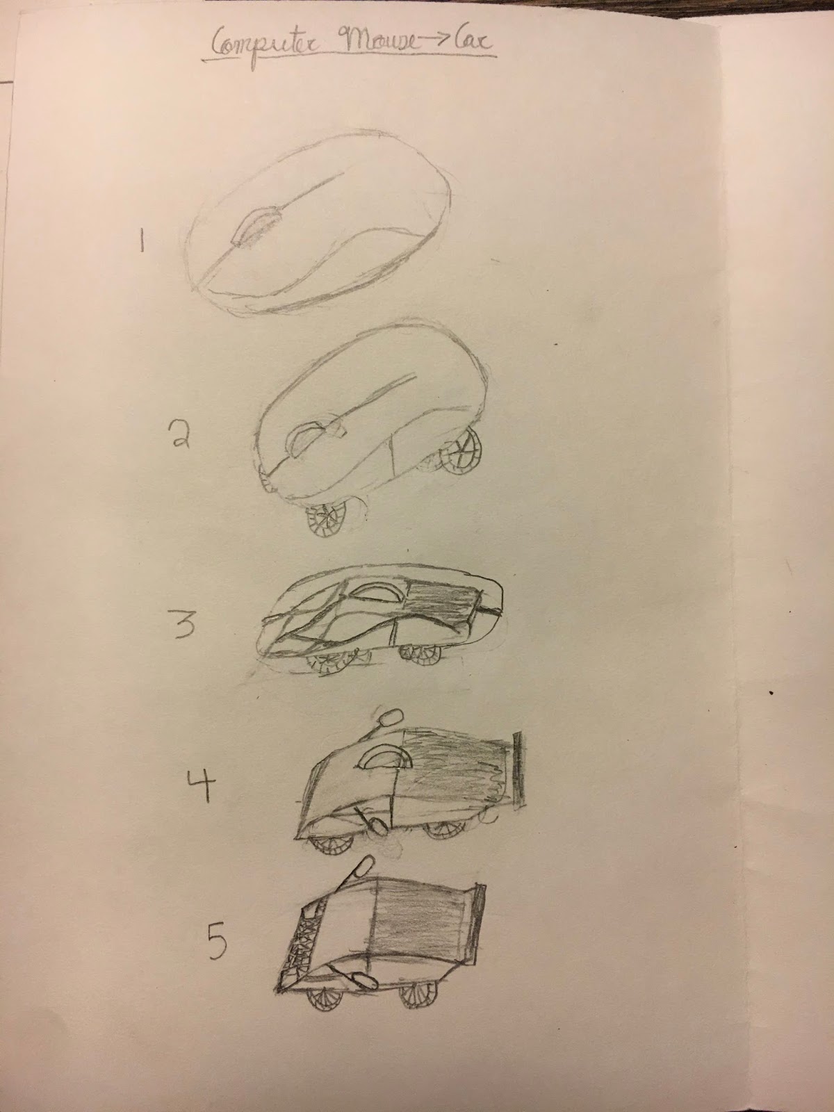 Artists For Kids: 5th Grade Sketchbook Assignment : Morph Drawings