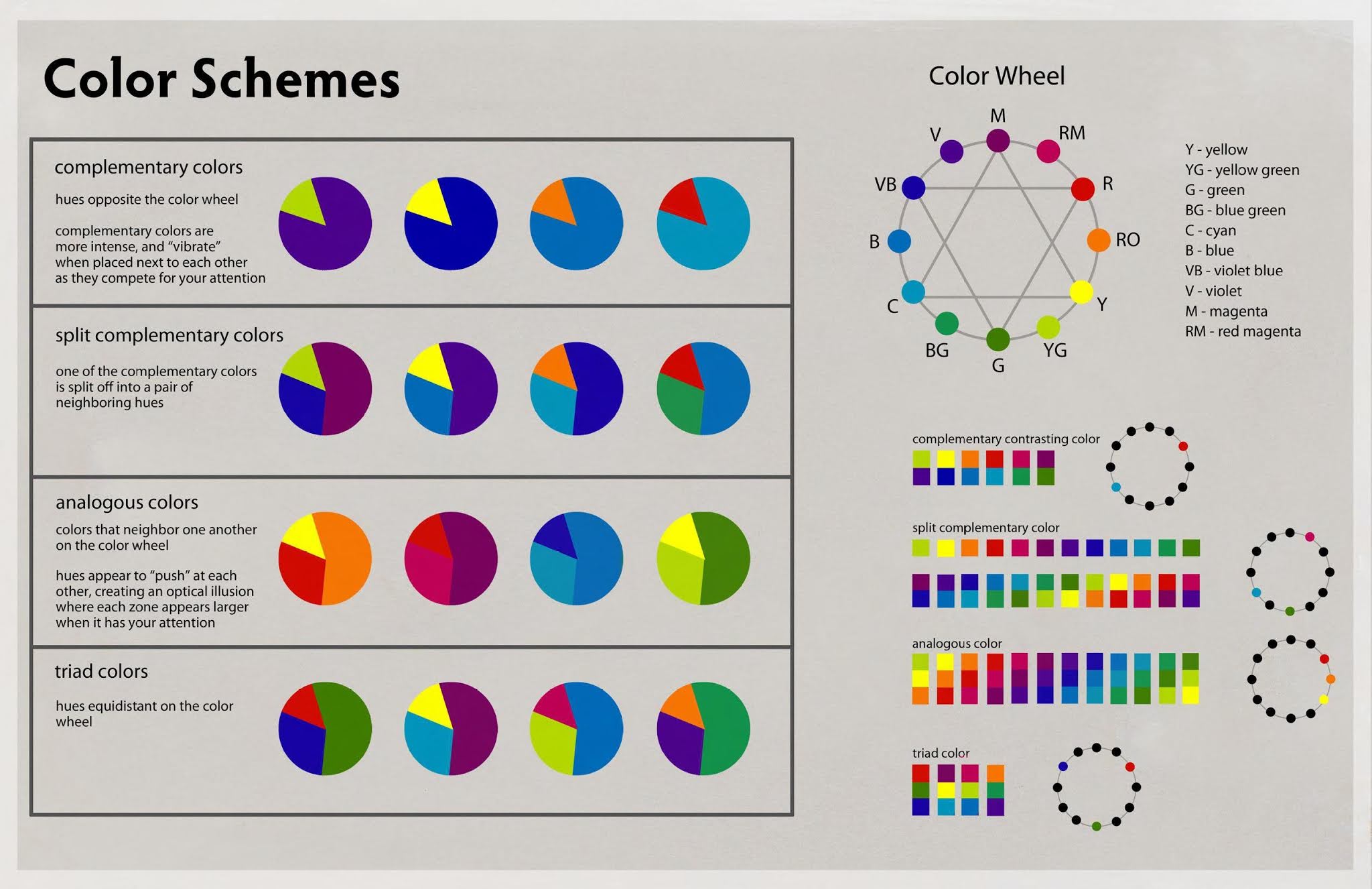 Color Wheel Schemes Hode Design Ideas color-wheel-schemes-hode-design-ideas
