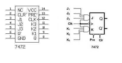 Pengetahuan Mahasiswa
