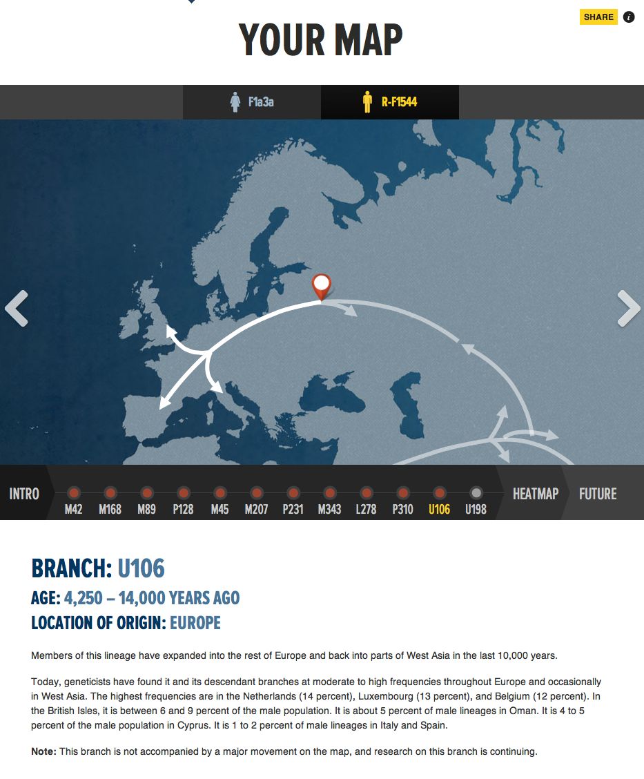 Cruwys news: Genographic results from the UK