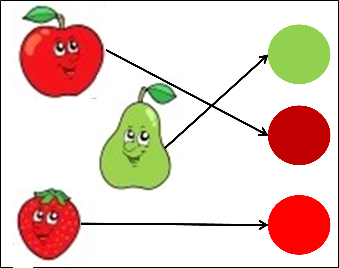 Musicalmente. Educación Infantil: CANCIÓN PARA 3 AÑOS