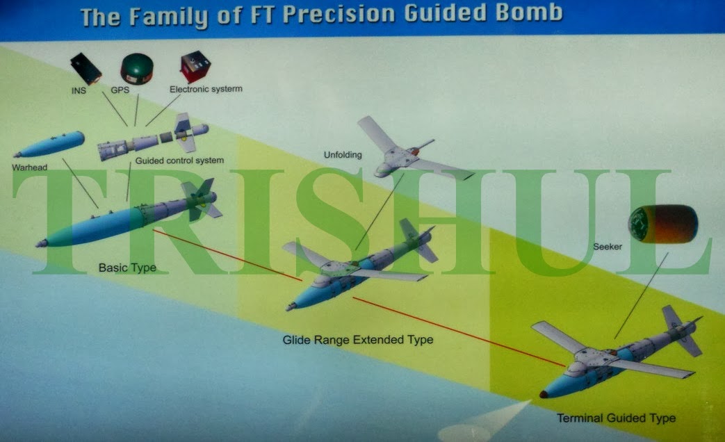 TRISHUL: China's Tactical PGMs, & Unguided Bombs Used by Indian Air ...