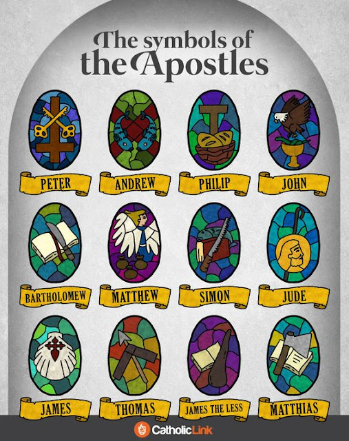 The Symbols of the Twelve Apostles - AngelicDreams4U