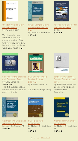 Tools, Tips, and Reviews to Pass the Professional Engineer's Exam: PE ...