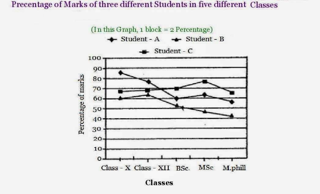 Banking Study Material banking-study-material