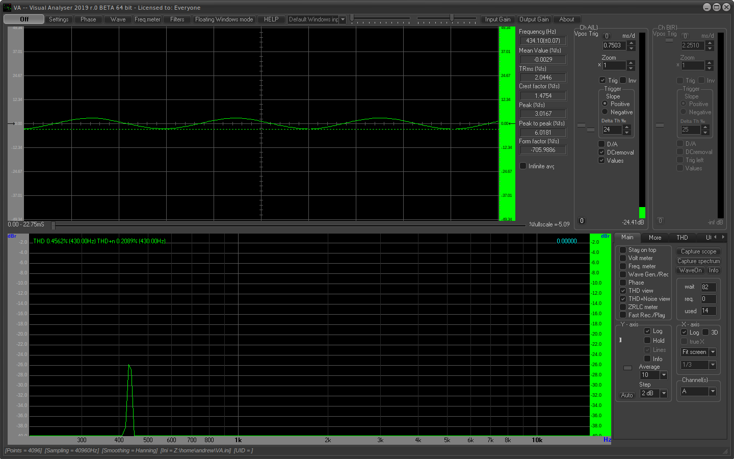 Guitar Effects - Vero - Point to Point - Tag Board Layouts: MOSRITE ...