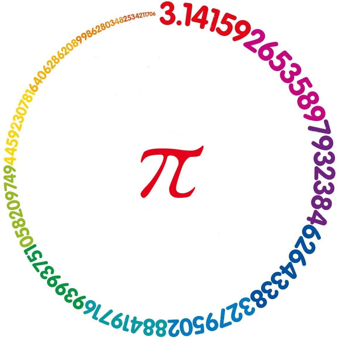 Visual Arts PI Day Visual Arts PI Day