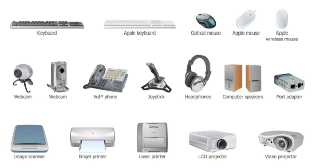 Jenis dan Fungsi Peripheral Komputer - Guru Go Blog