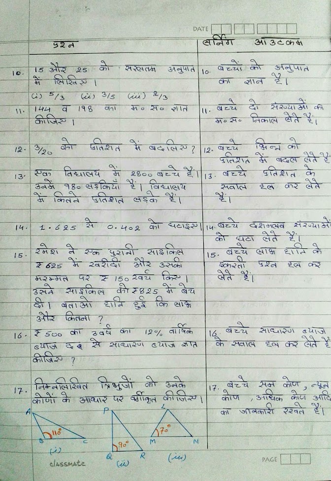 Always a Lesson: Akalan prapatra for class 6 .....,sub...maths.