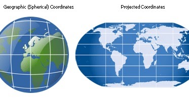 difference between projected and geographic coordinate system - GIS For You