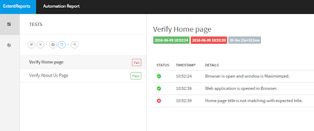 How to Generate Reports in Selenium using TestNG