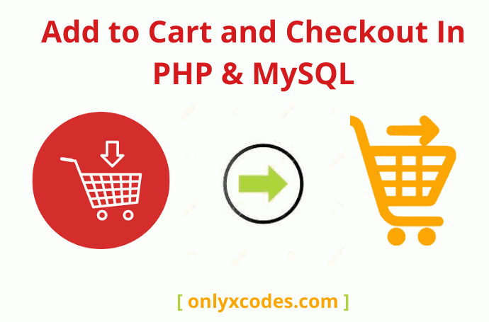 Add to Cart and Checkout Code in PHP Add to Cart and Checkout Code in PHP