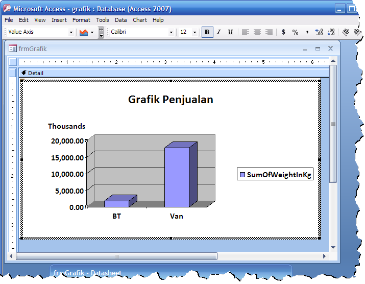 Membuat Grafik di Form Menggunakan Wizard - Access Terapan