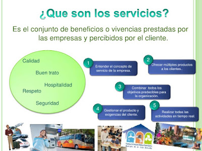 Diseño V.T: ¿Que son los servicios?