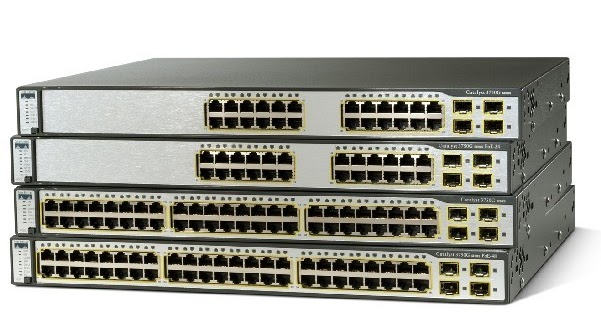 Cisco Switches: Catalyst 2940, 2950/2955, 2960, 2970, 3550, 3560, 3750 ...