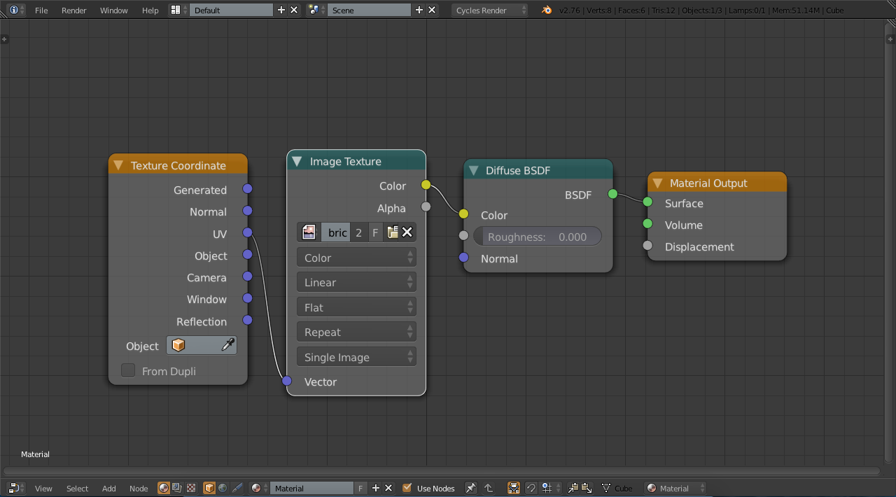 Tutorial UV Mapping di Blender 3D - Orbtana Indonesia